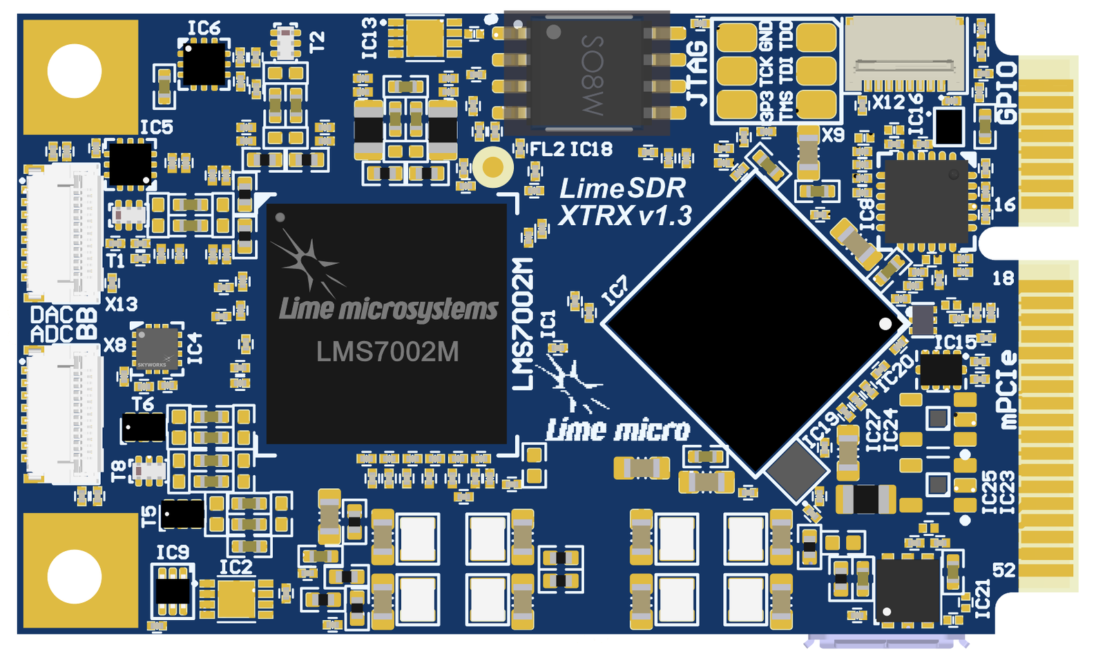 LimeSDR XTRX RF Development Boards – DaZhu